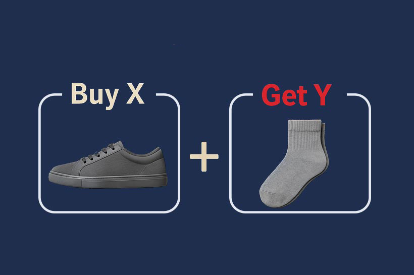 Product Bundling: Defeniton, Strategies and Types - Complete Guide