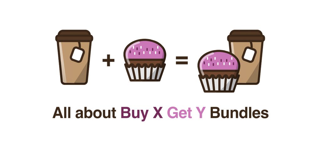 Your Guide to Buy X Get Y Bundles - Fast Bundle