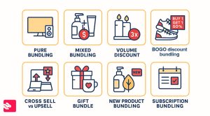 Product Bundling: Defeniton, Strategies and Types - Complete Guide