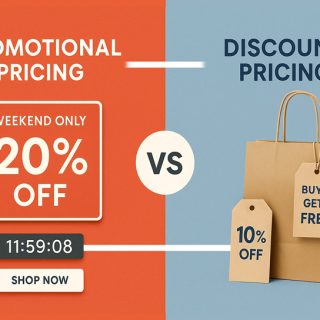 Volume discount (definition and example)