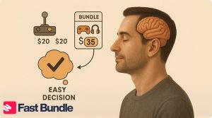 The Bundling Effect – What It Is and Why It Matters?