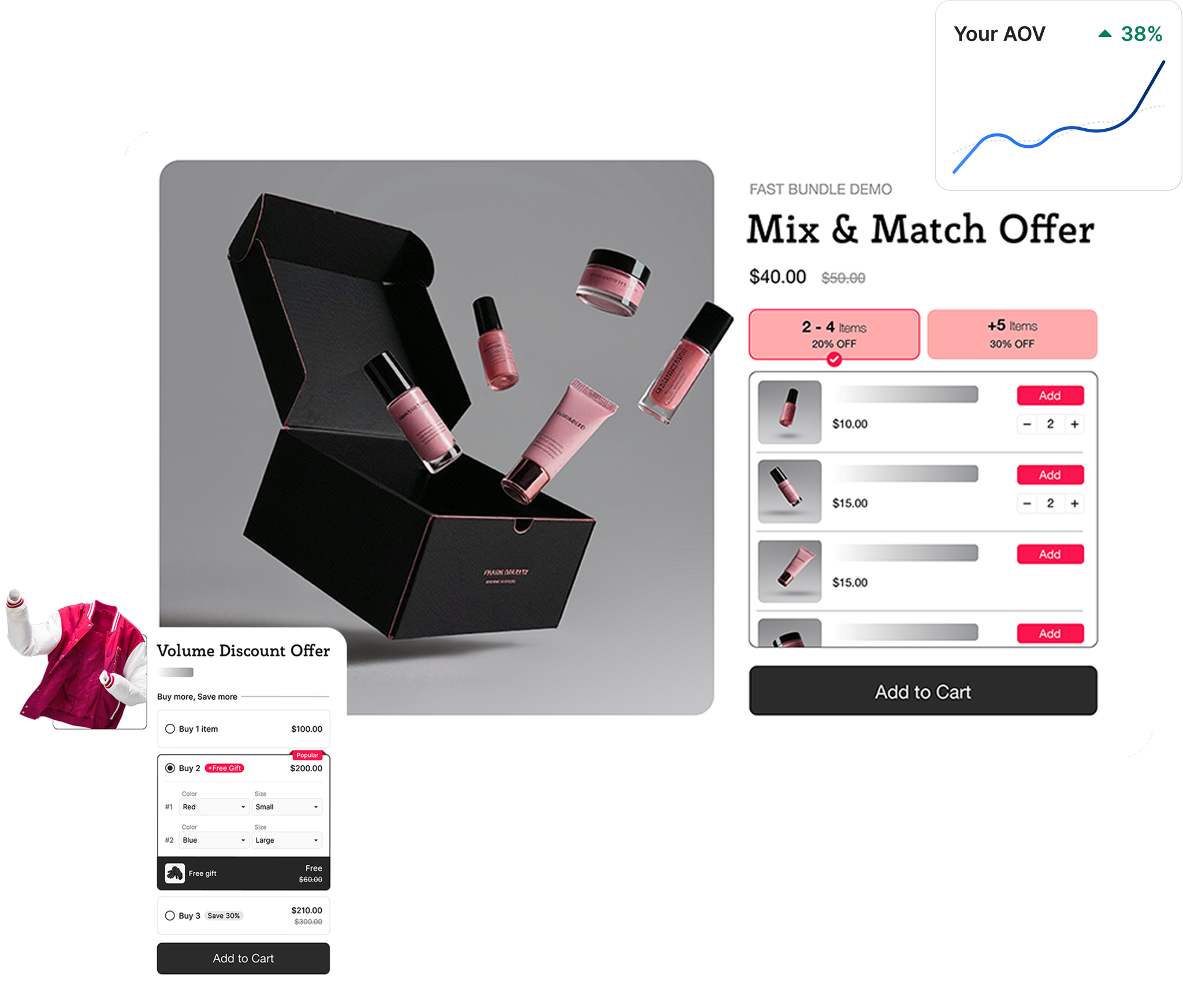 Fast Bundle | Best Shopify Bundle App to Increase AOV in 2025